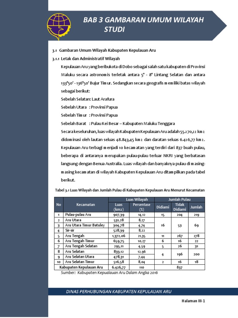 Bab Iii Gambaran Umum Wilayah Studi PDF | PDF