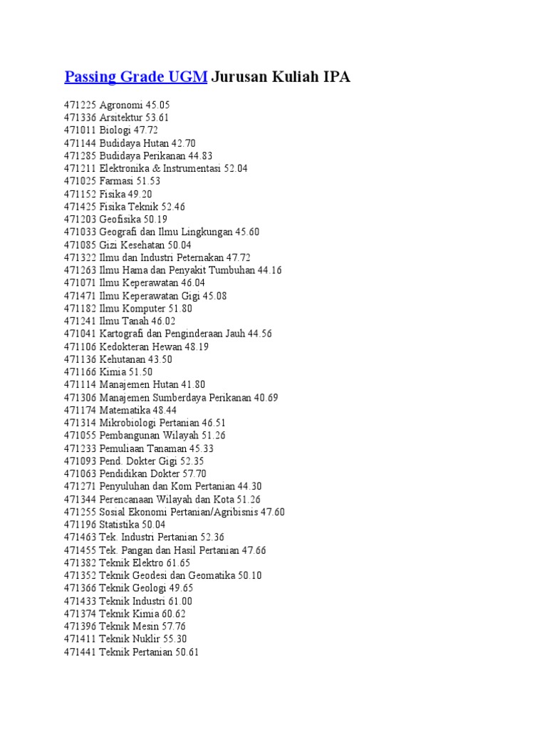 Passing Grade UGM Jurusan Kuliah IPA | PDF