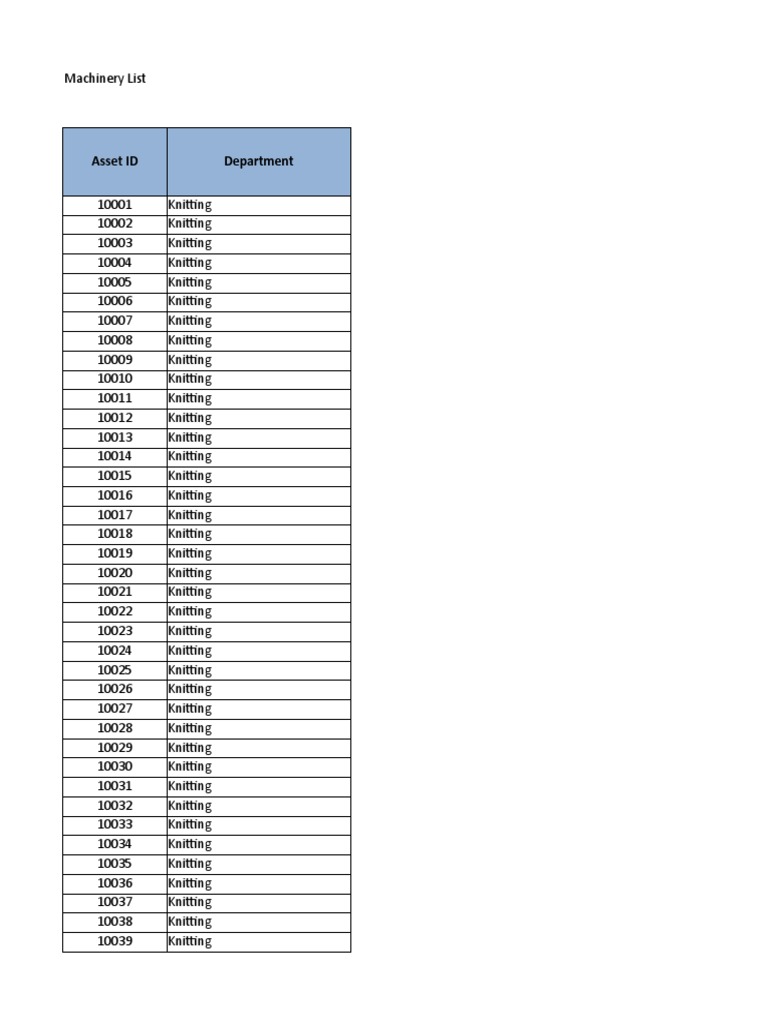 Asset Tracking List | PDF | Boiler | Pump Asset Tracking List | PDF | Boiler | Pump