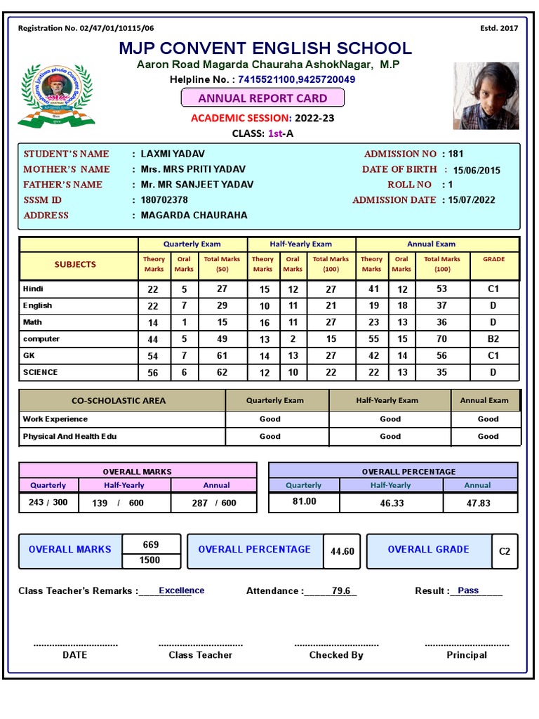 Marksheet 04 | PDF | Student Assessment And Evaluation | Schools