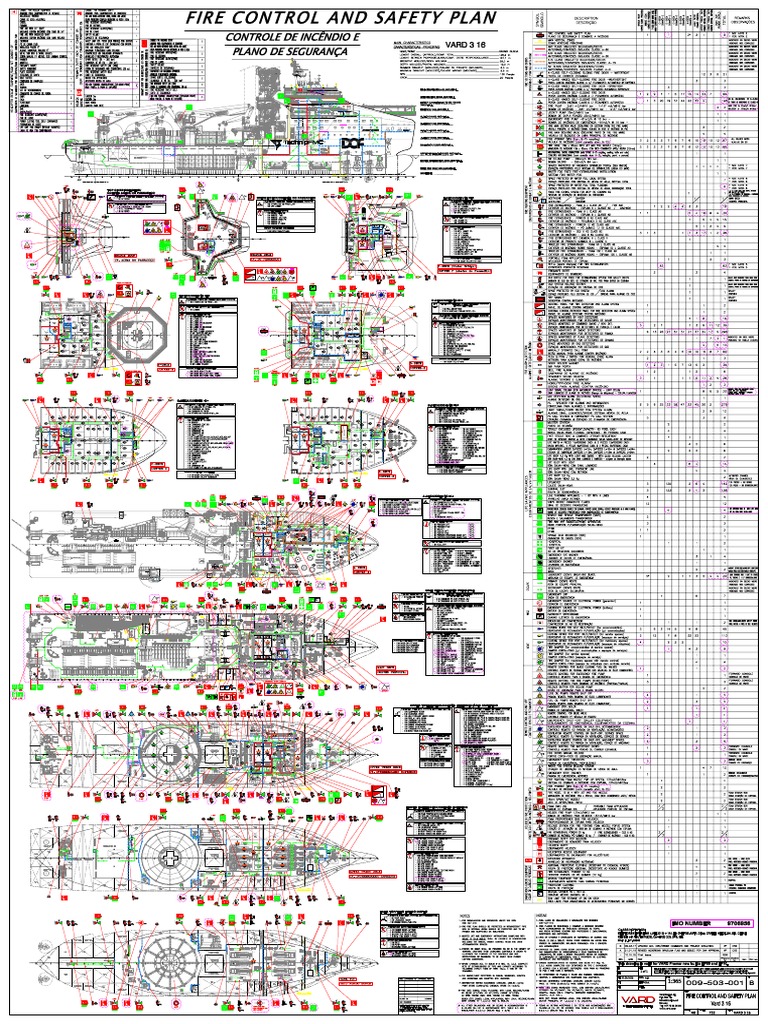 Fire Control and Safety Plan skandi recife olinda | PDF