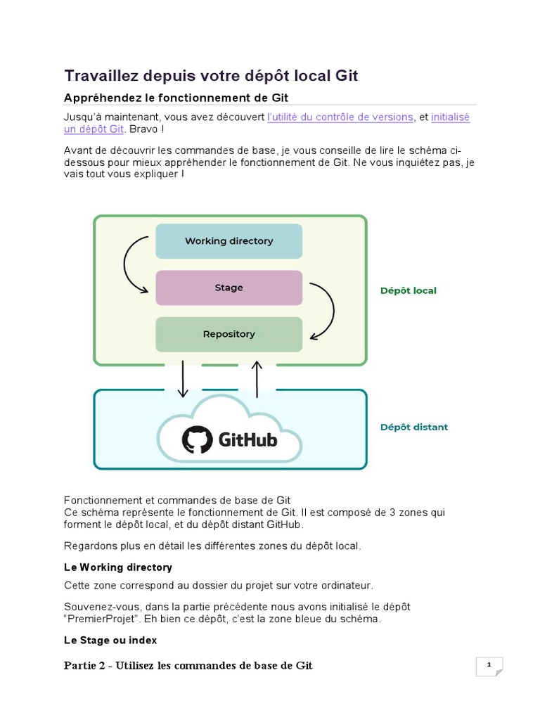 Partie 2 - Utilisez Les Commandes de Base de Git | PDF Partie 2 - Utilisez Les Commandes de Base de Git | PDF