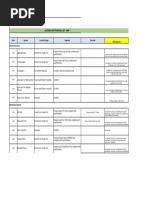 MEP Player Matrix Overview Dubai | PDF | Mechanical Engineering | Building