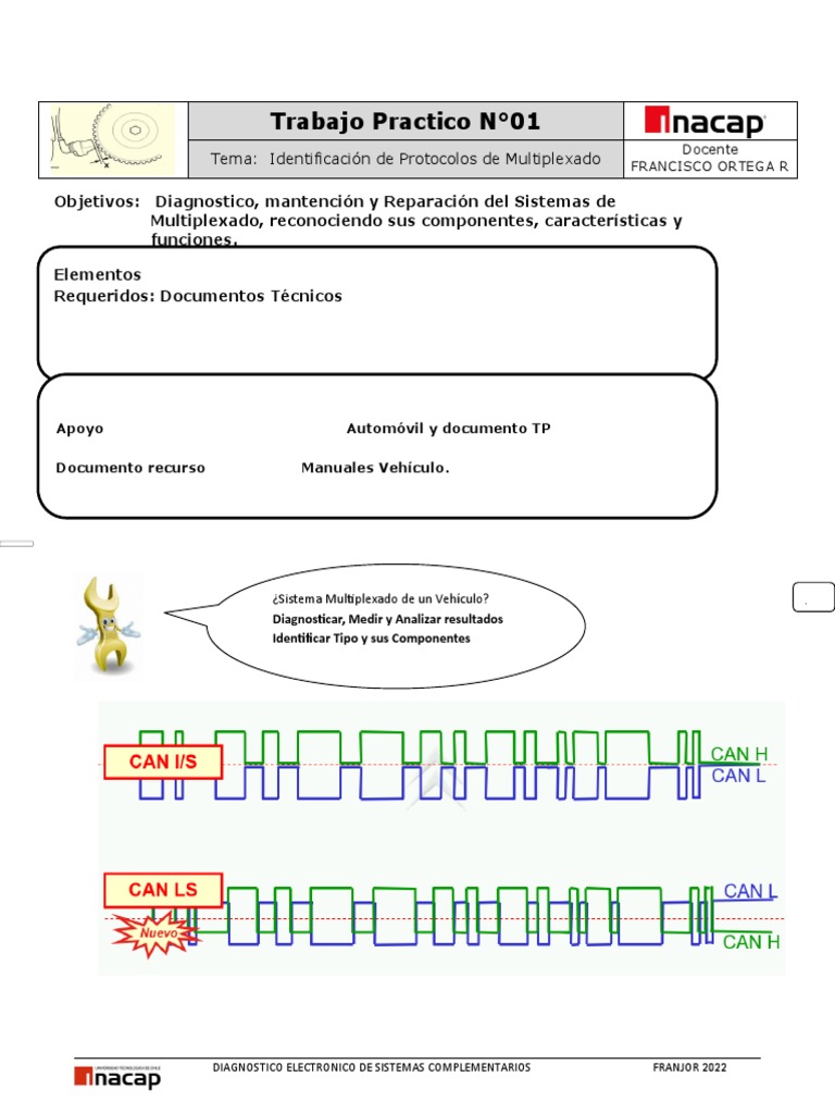 TP Sist Multiplexado | PDF | Tecnología