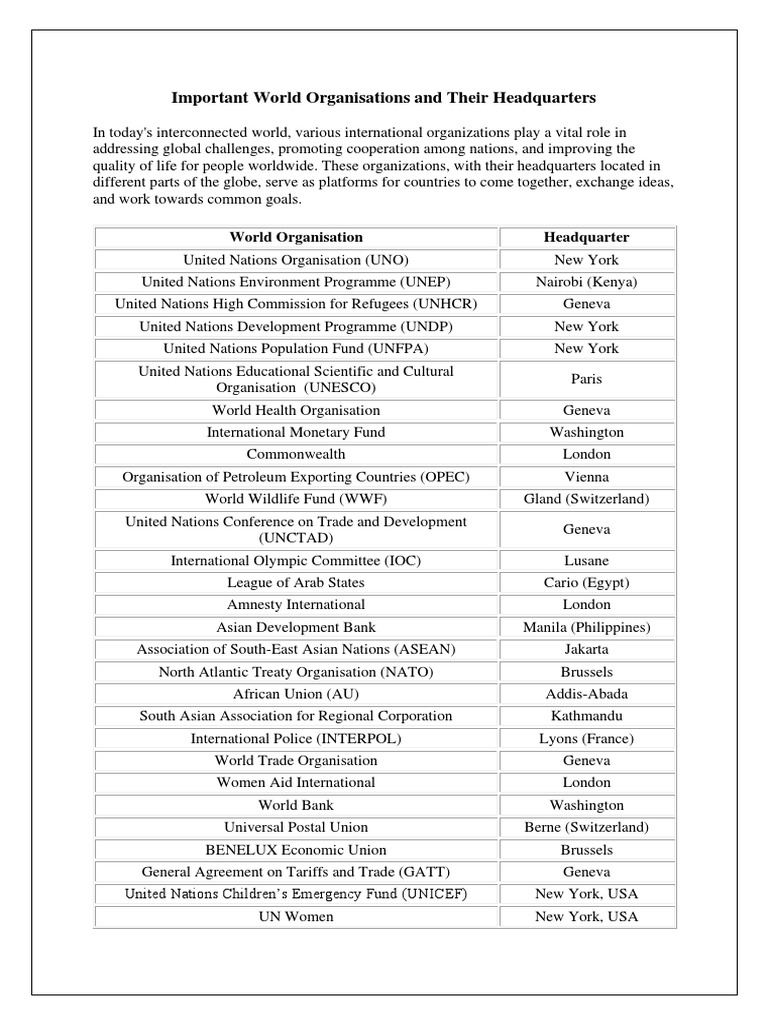 List of World Organisations and Their Headquarters_1089 | PDF