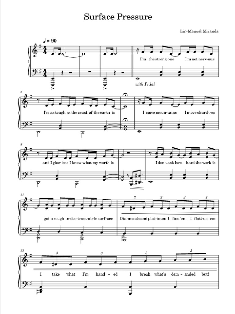 Surface Pressure – Encanto Sheet Music | PDF