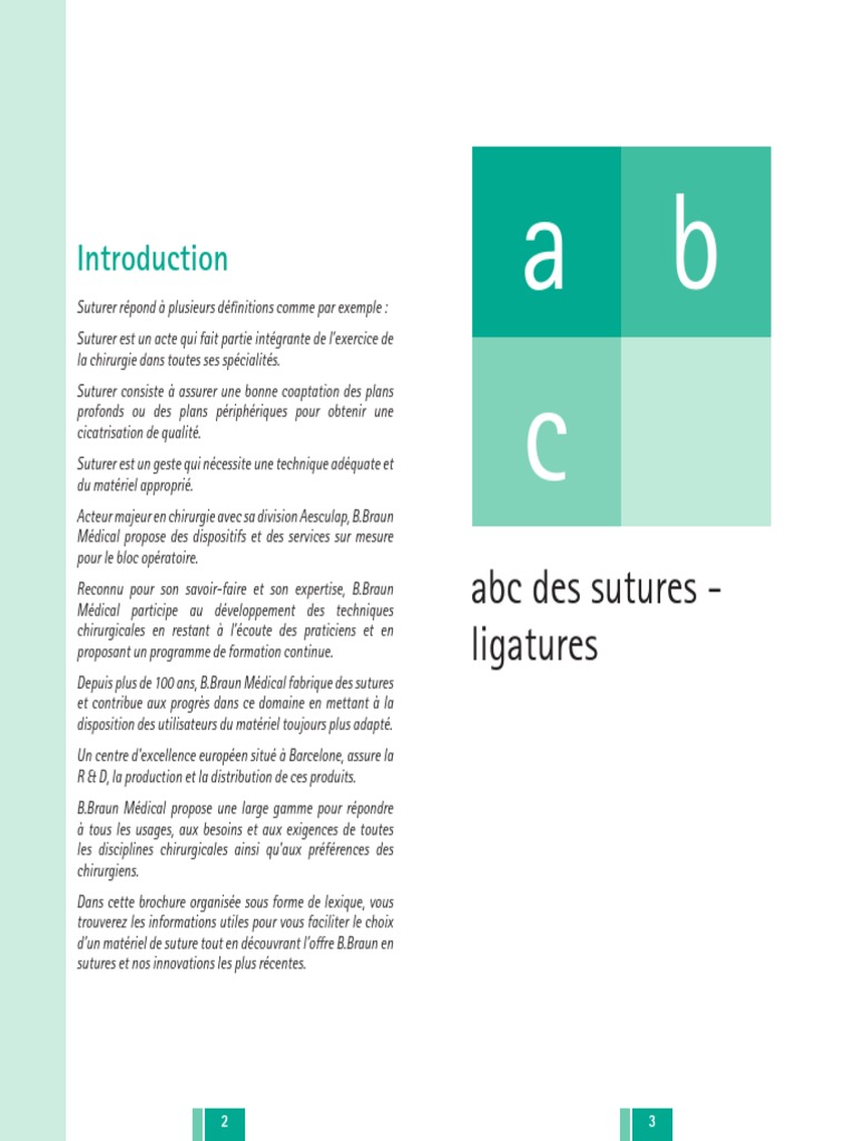 ABC Des Sutures - Ligatures | PDF