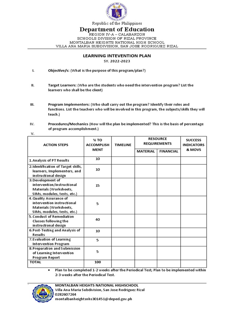 LEARNING INTERVENTION PLAN | PDF | Instructional Design | Learning