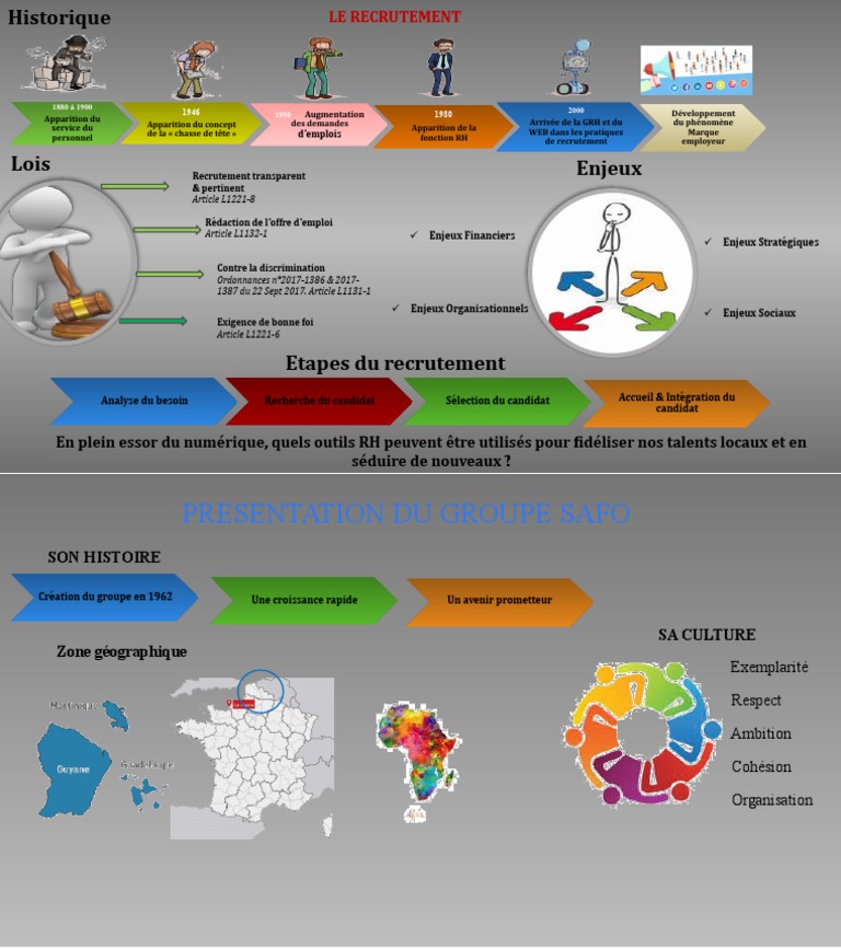 Poster Mémoire | PDF
