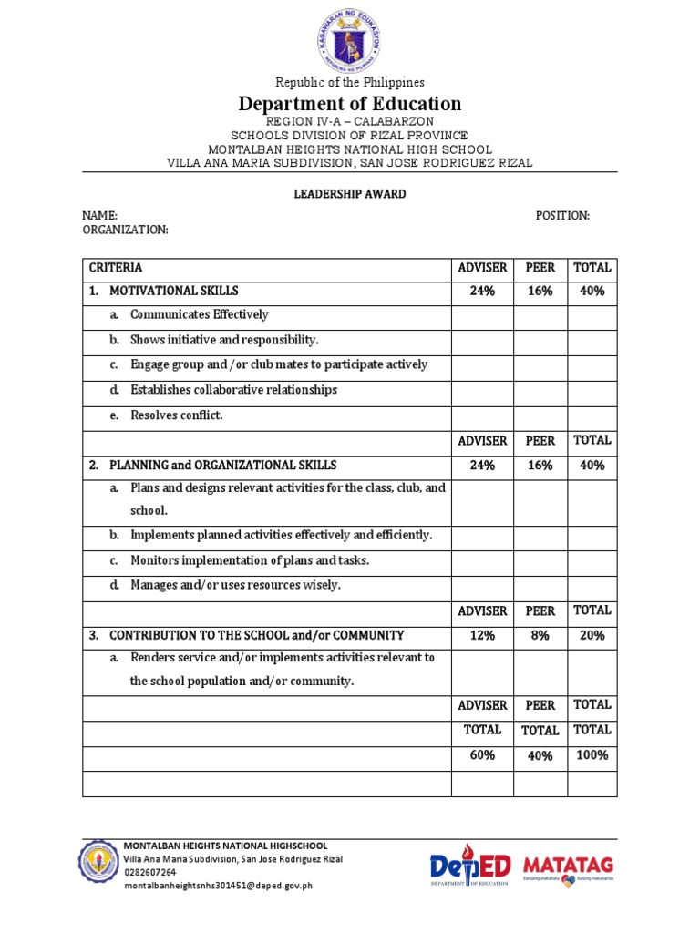 Leadership Award Rubrics | PDF