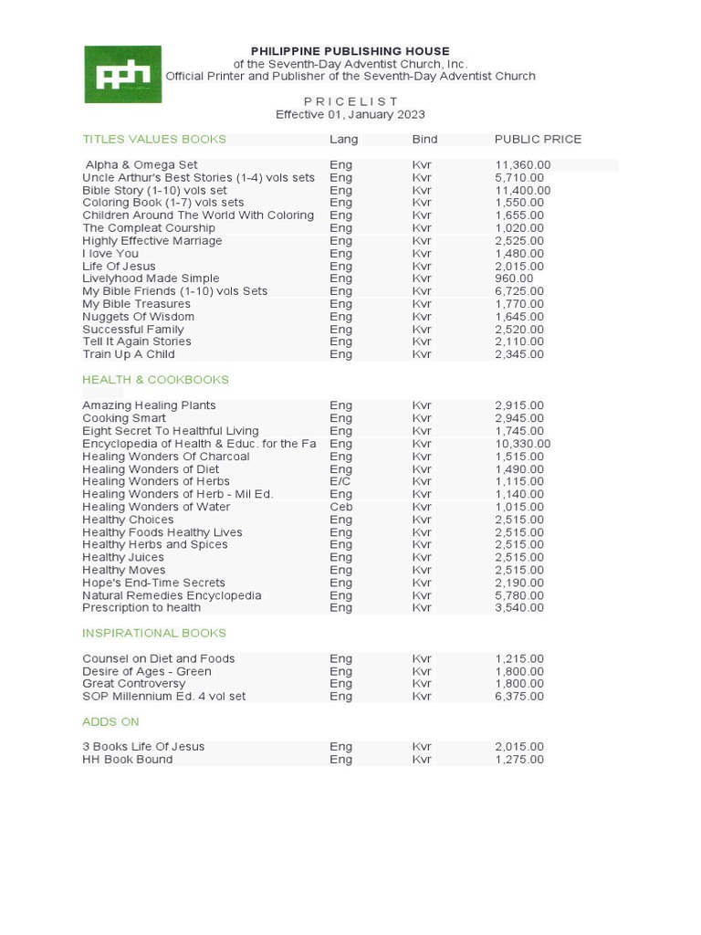 PHILIPPINE PUBLISHING HOUSe 2 | PDF | Nutrition | Diet & Nutrition