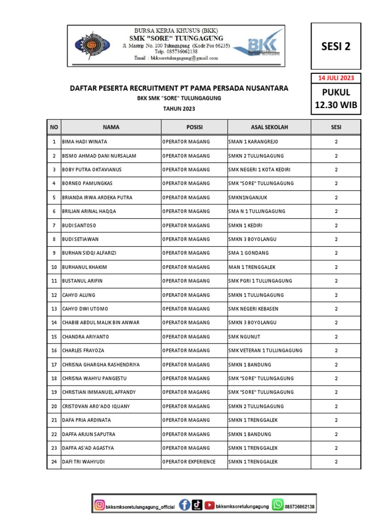 14 Juli 2023 - Sesi 2 | PDF