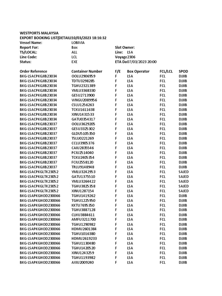 Export Booking List - Detailed List | PDF