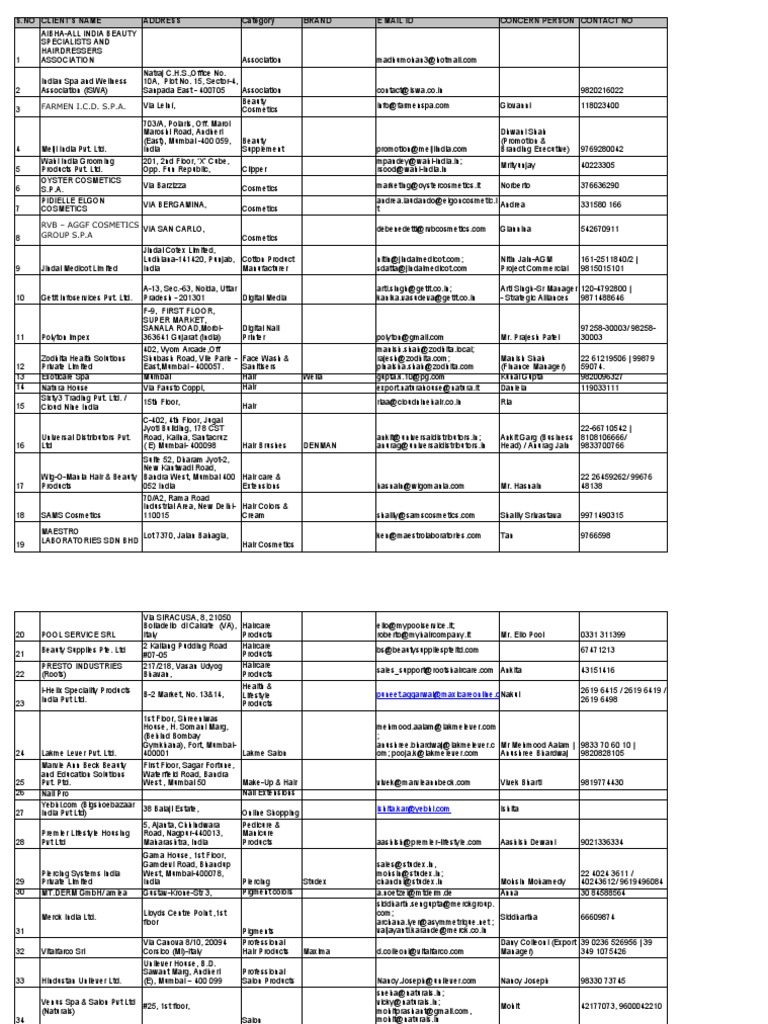 ISWP 2013 - Participants & Salon Advertisers | PDF