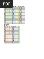 Cpar Answer Keys | PDF