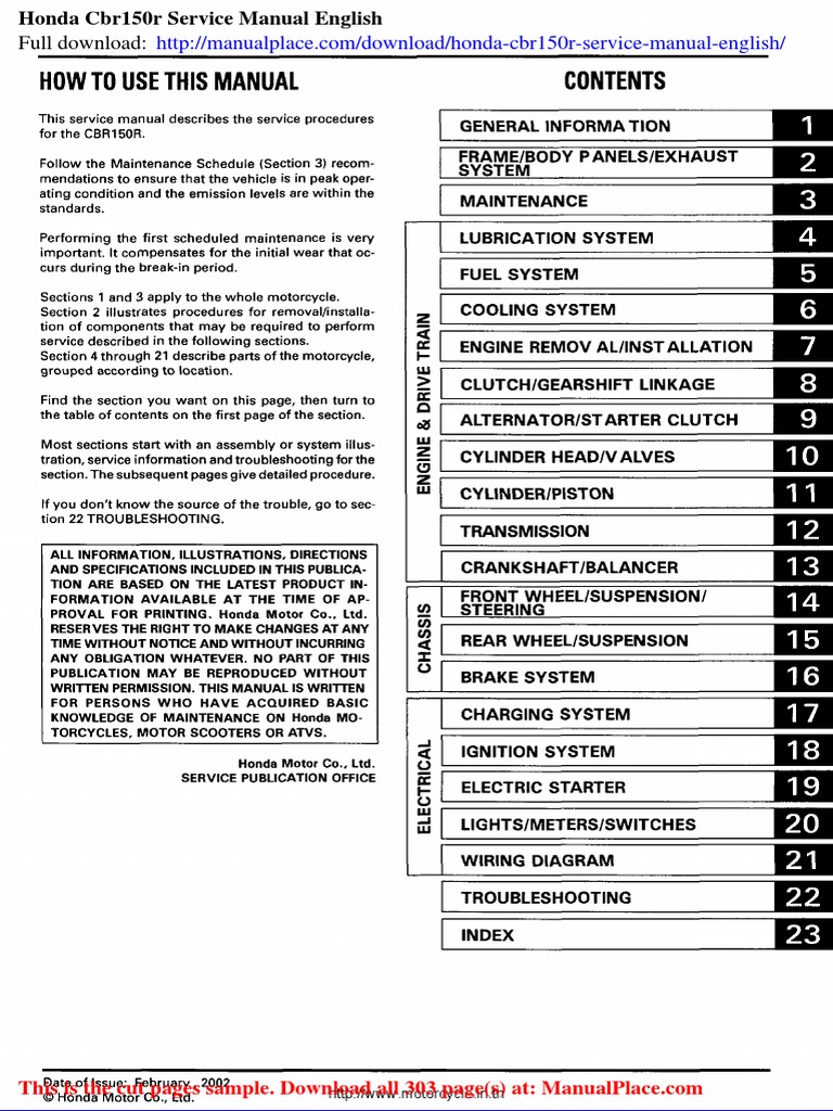CBR150R Service Manual Overview | PDF