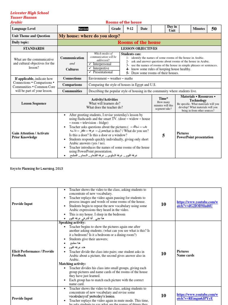 Lesson Plan - Rooms of The House | PDF | Vocabulary | Learning