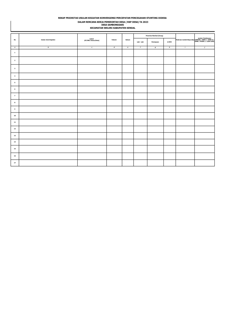 Form - Rekap Prioritas Usulan Kegiatan Pencegahan Stunting Dalam RKP ...