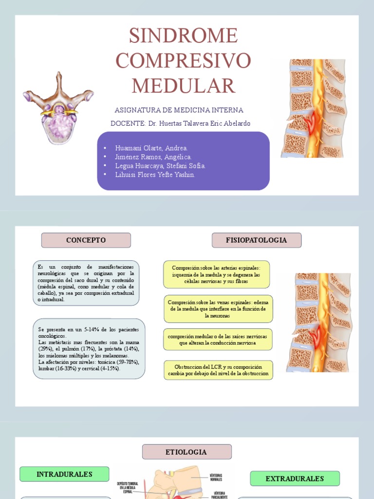 Sindrome de Compresión Medular | PDF | Imagen de resonancia magnética | Médula espinal