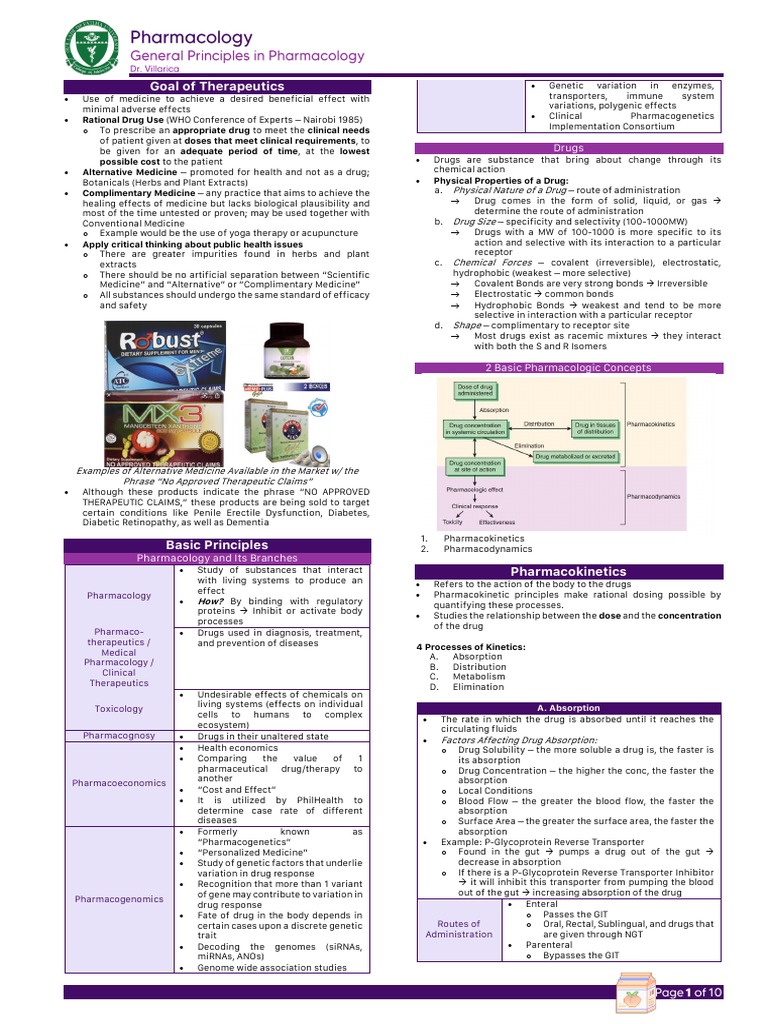 General Principles of Pharmacology | PDF
