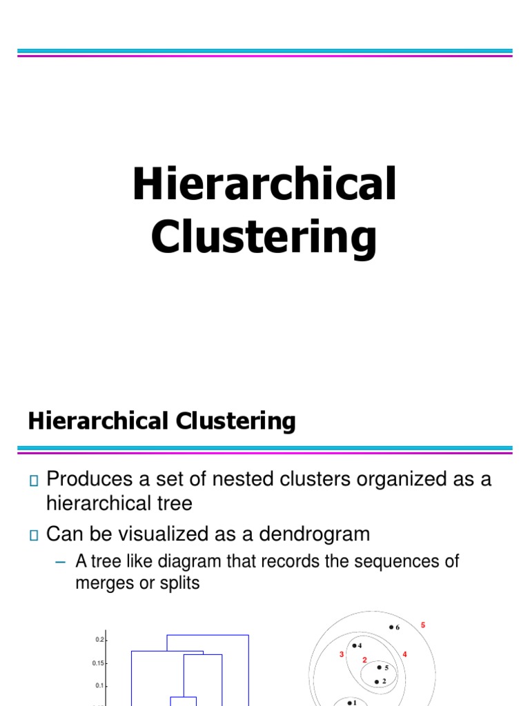 Cluster - Analysis Heirarchical Clustering and DBScan | PDF Cluster - Analysis Heirarchical Clustering and DBScan | PDF