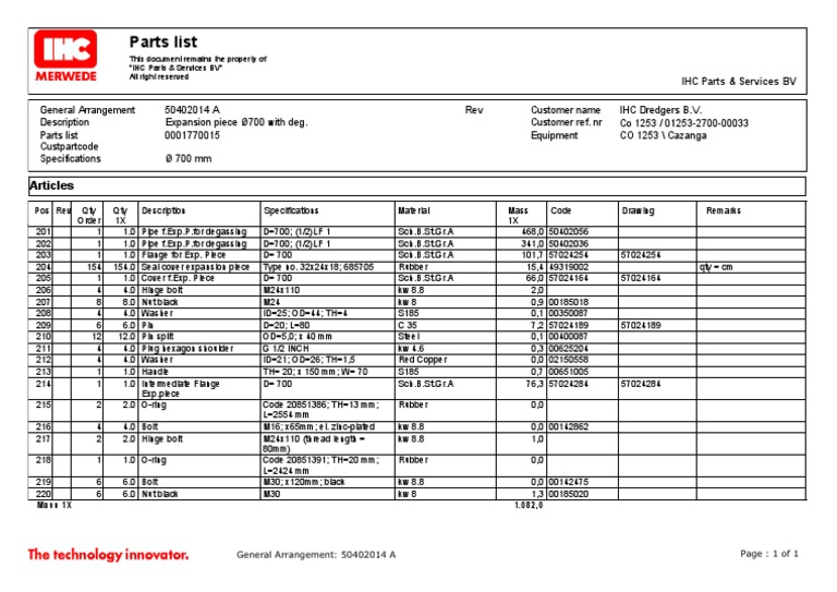 Parts List Expansion Peice With Degassing | PDF | Mechanical Engineering | Manufactured Goods