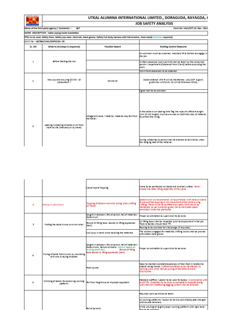 JSA - Cable Laying | PDF