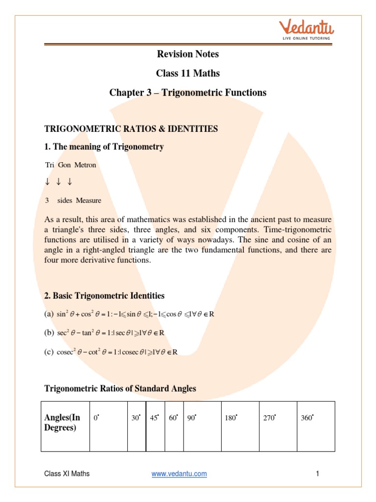 Class 11 Trigonometry Revision | PDF
