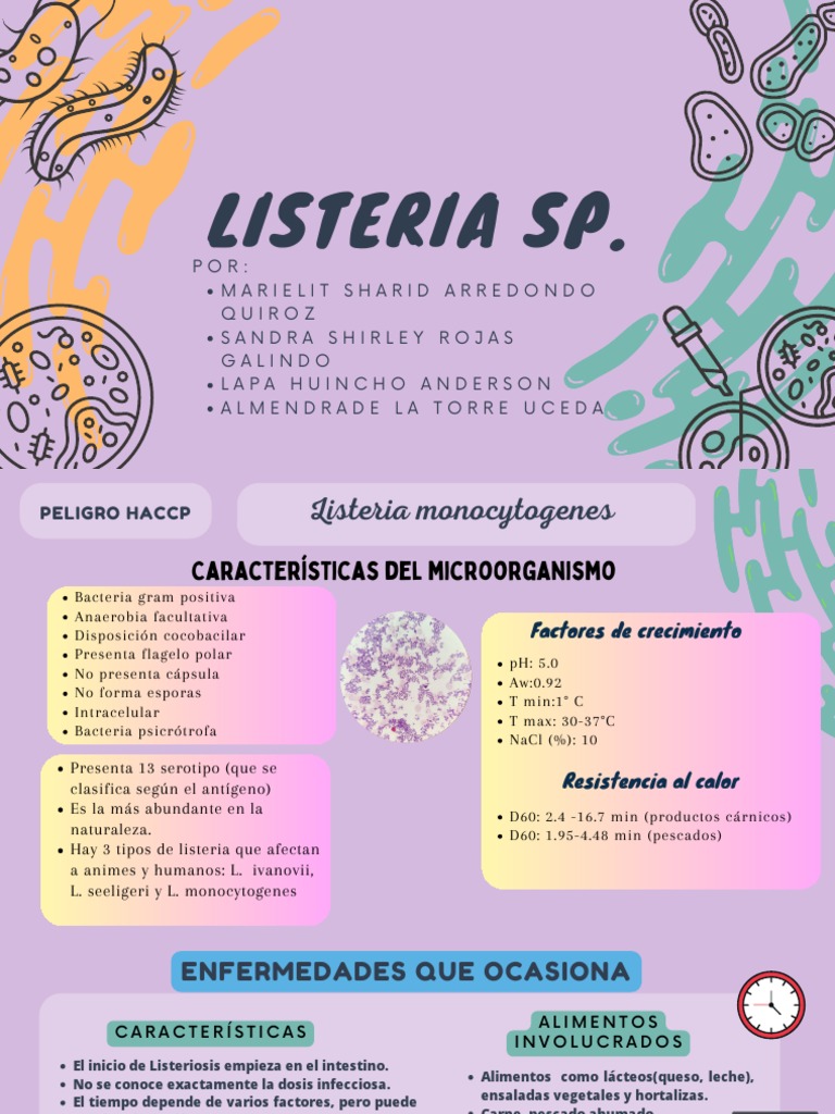 Grupo Listeria Sp. UNALM Microbiología Pesquera | PDF | Alimentos ...