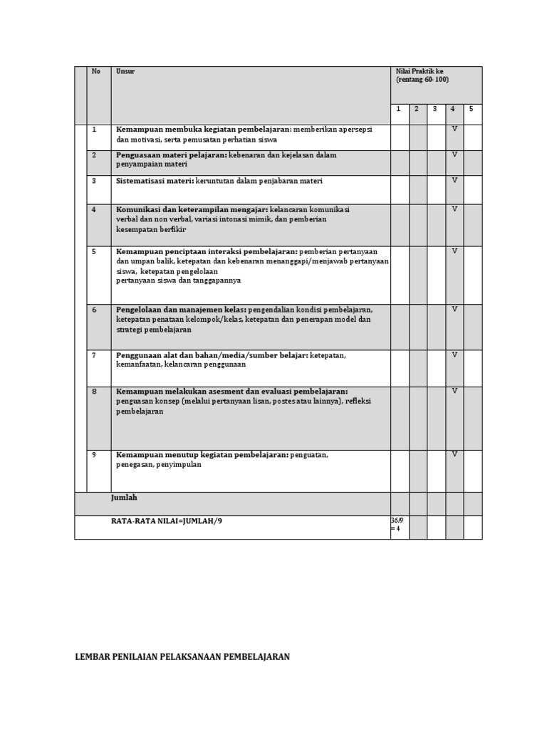 Penilaian Microteaching | PDF