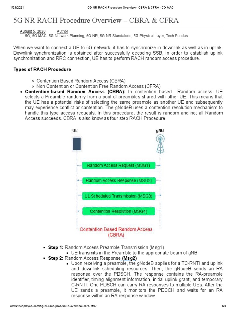 5G NR RACH Procedure Overview - CBRA & CFRA - 5G MAC | PDF | Communication | Computing