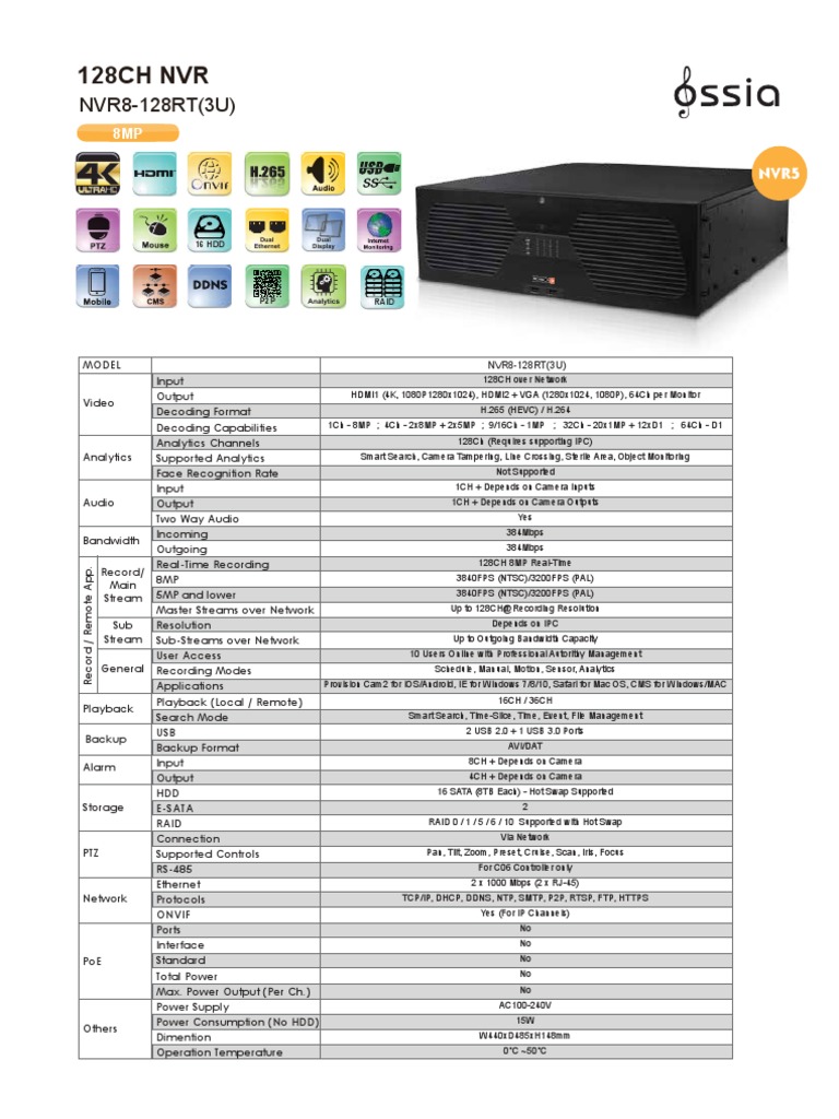 128CH NVR Specifications Overview | PDF