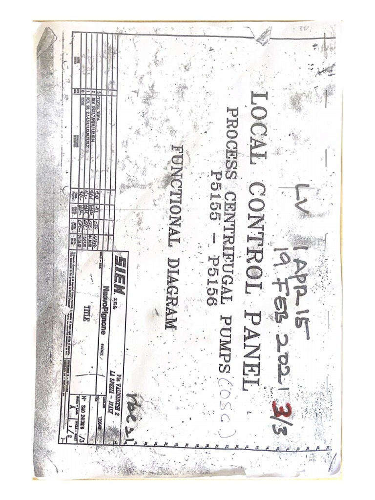 Local Control Panel | PDF