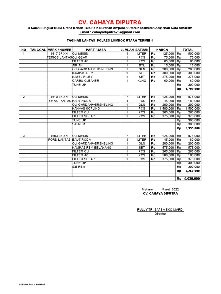 Final Nota Lotara | PDF