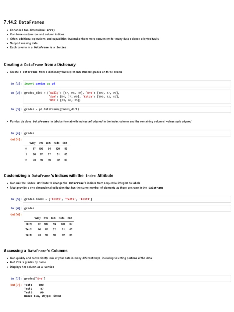 Panda DataFrames | PDF