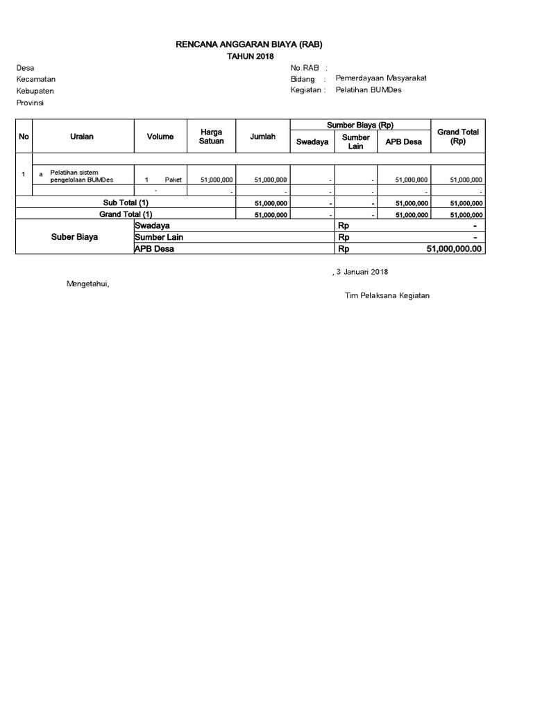 Rab Pelatihan Bumdes 1 | PDF