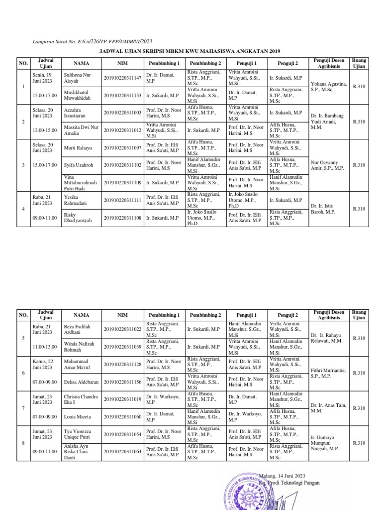 Revisi Jadwal Ujian Skripsi MBKM KWU Angkatan 2019 | PDF