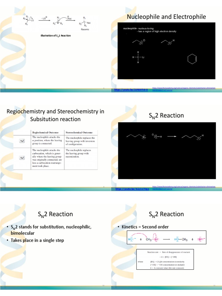 Orchem | PDF | Chemical Reactions | Alkene