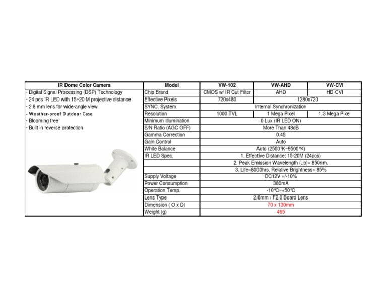 Brosur Outdoor CCTV | PDF