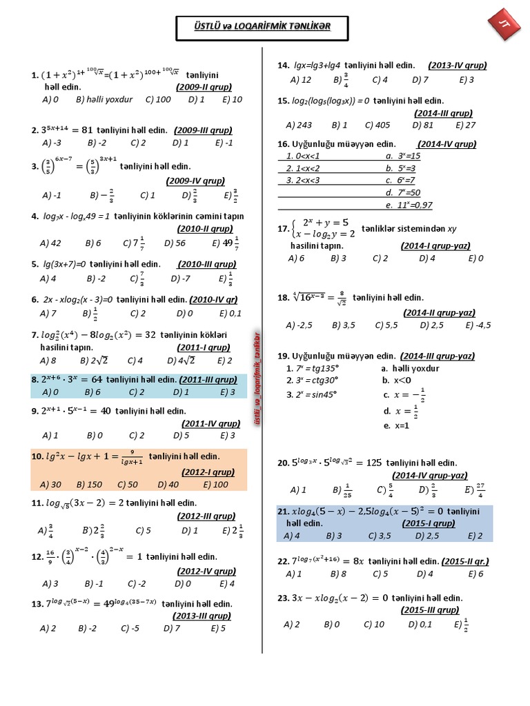 19-Log Tenlik | PDF | Teaching Methods & Materials
