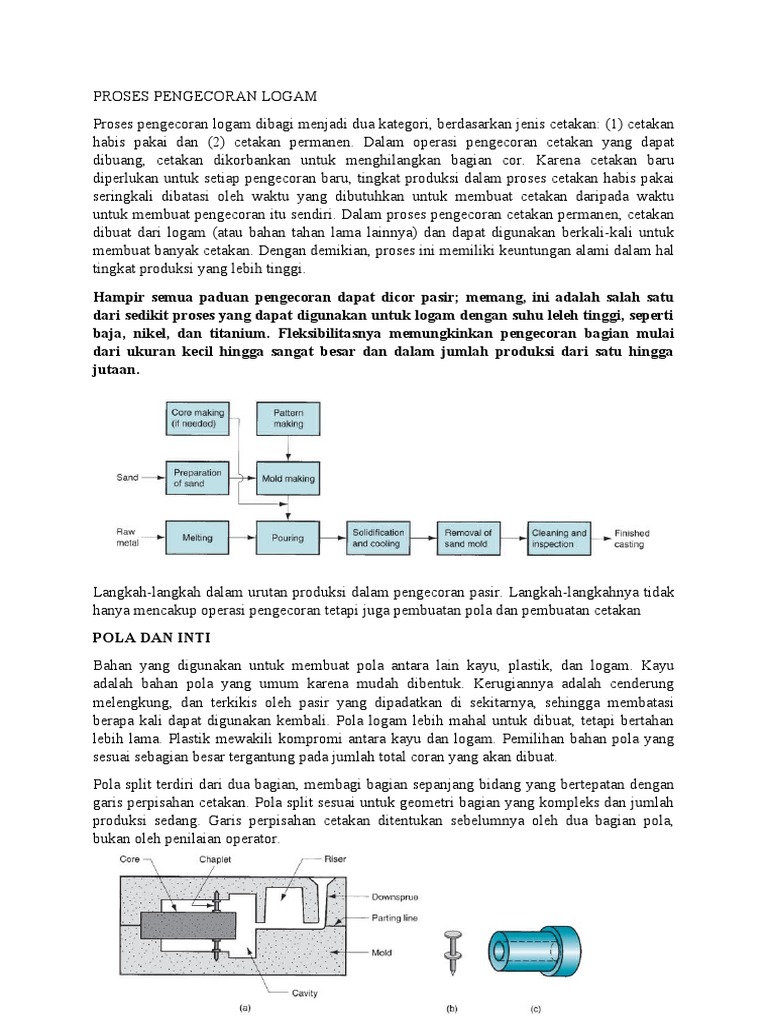 PROSES PENGECORAN LOGAM | PDF