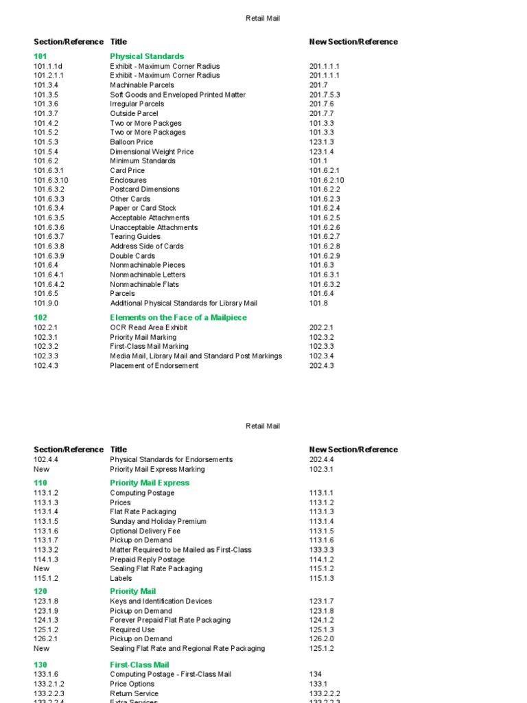 DMM - Cross - Reference 2 | PDF