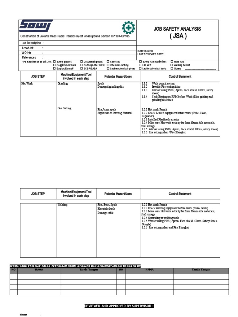 JSA Hot Work | PDF | Personal Protective Equipment | Welding