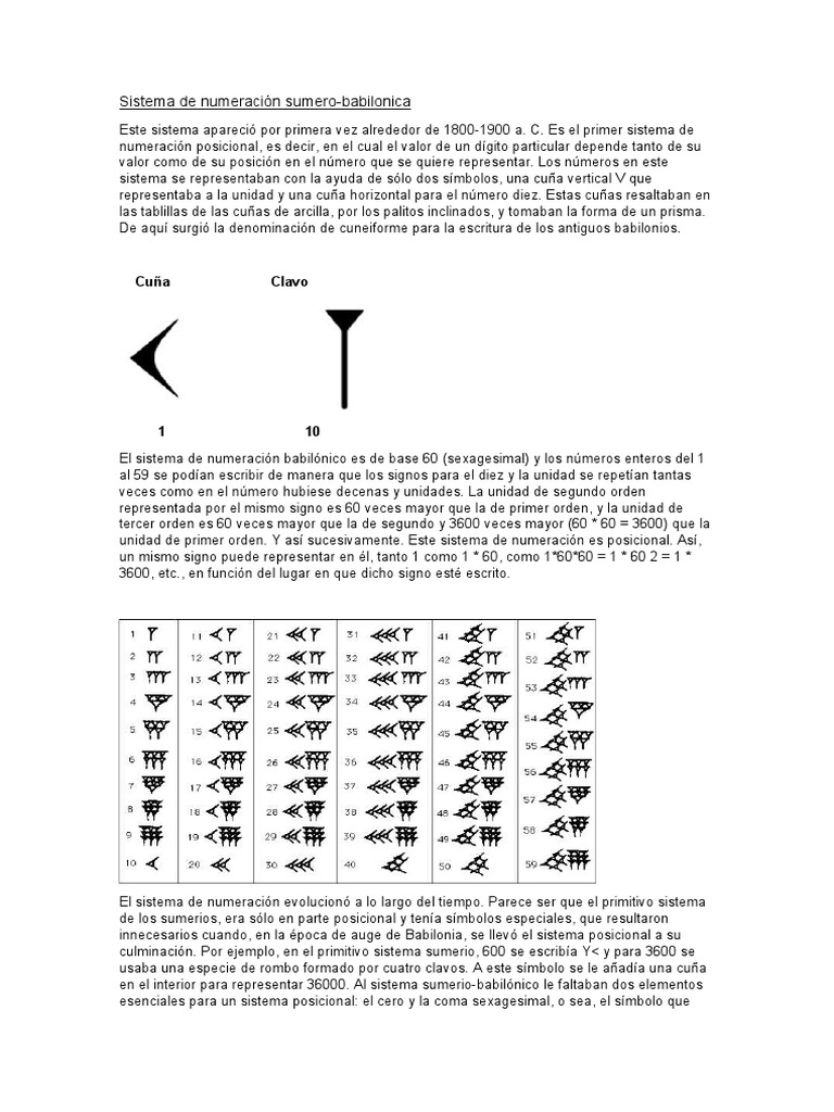 Sistema de Numeración Sumero | PDF | Números | Triángulo