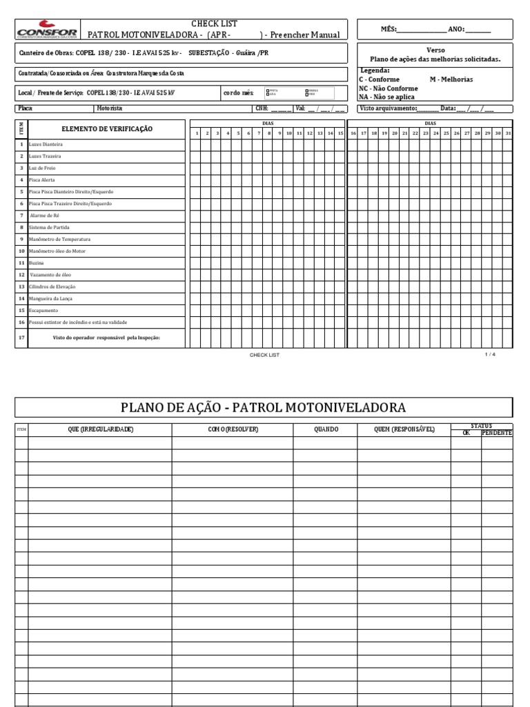 CHECKLIST - Patrol Motoniveladora | PDF