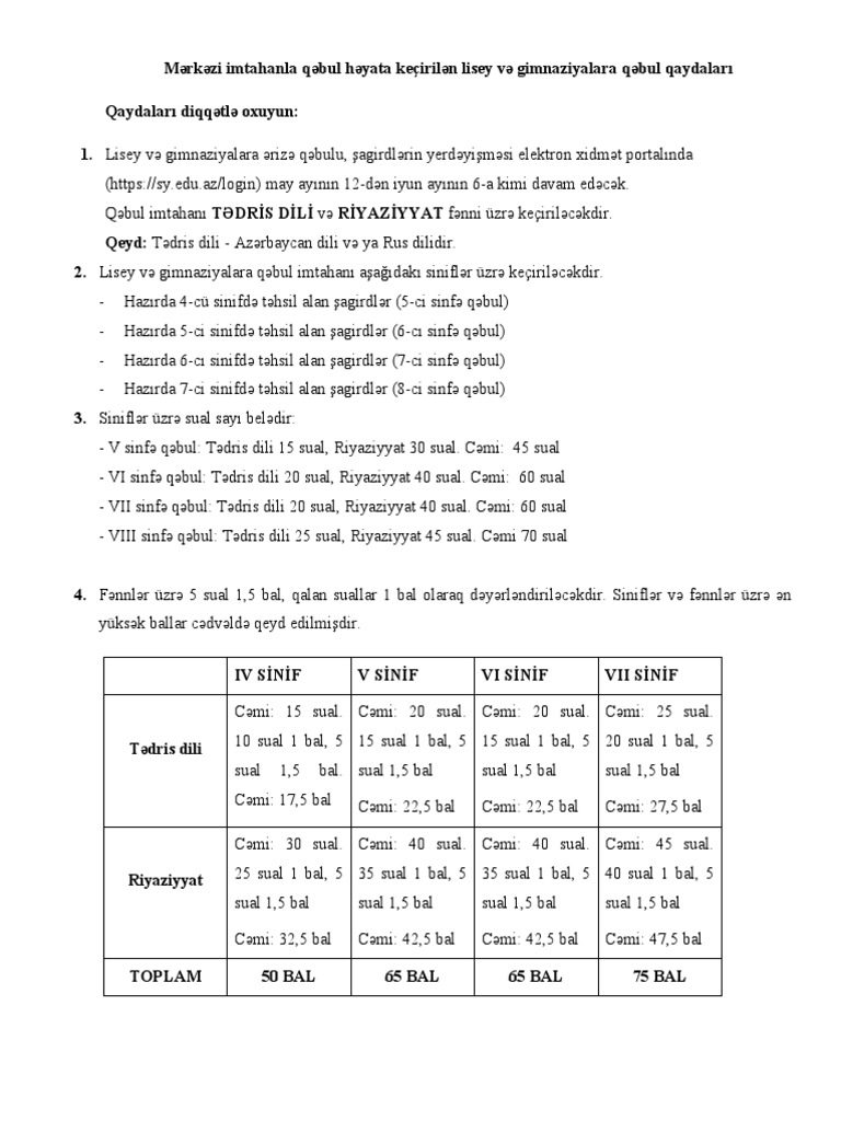 Central Exam Rules (1) | PDF