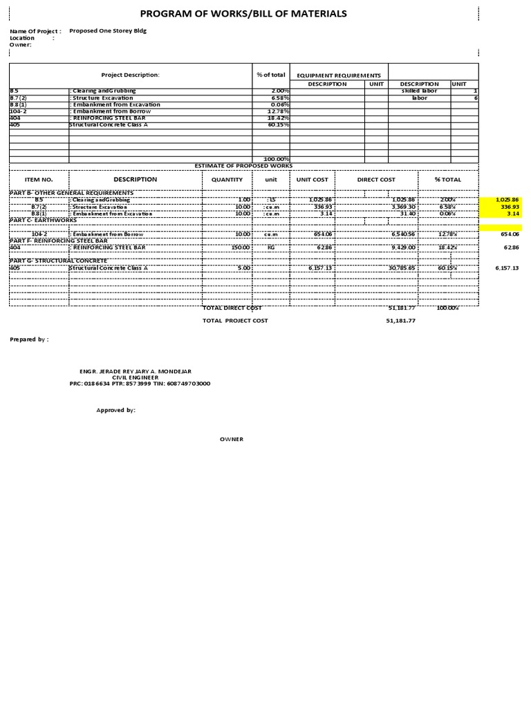 DUPA for bldg permit purposees only | PDF | Value Added Tax | Cost