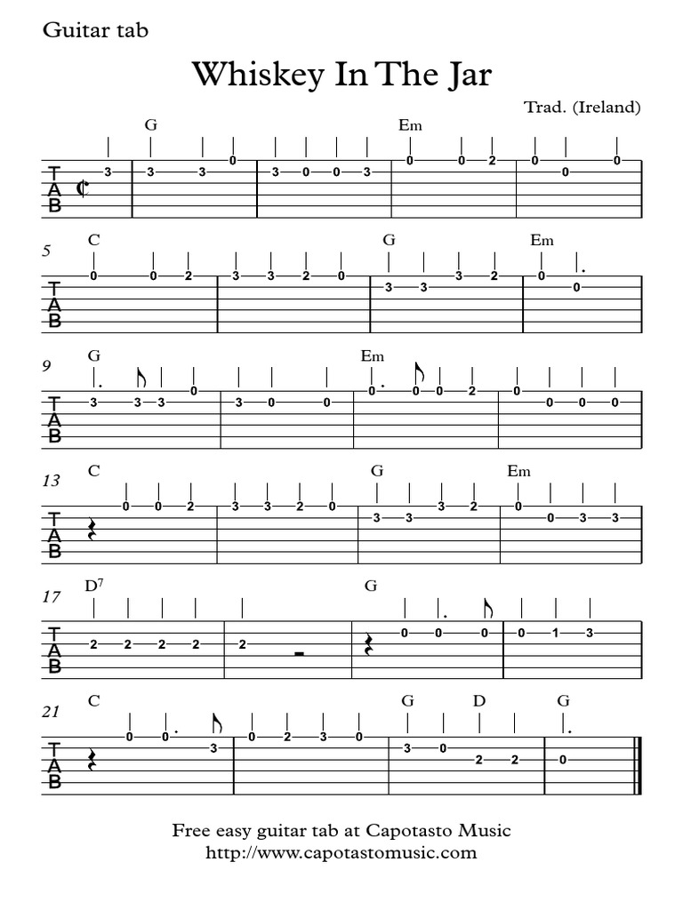 Whiskey in The Jar Easy Guitar Tab | PDF