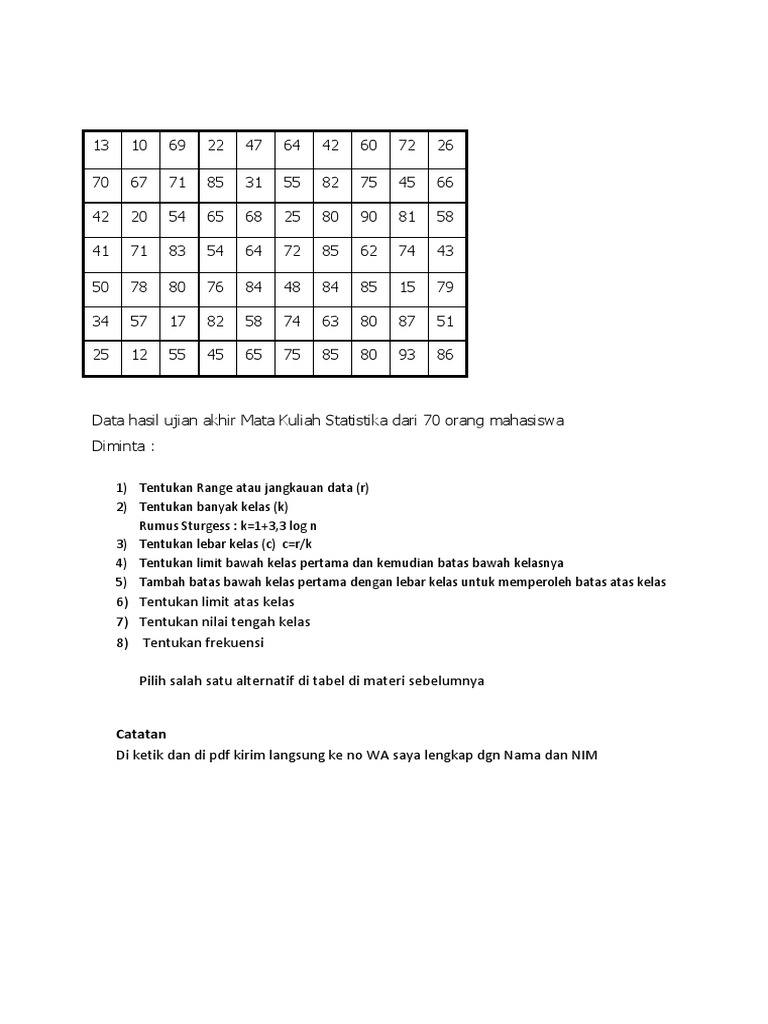 Tugas Statistika Muhammad Rizal Al Hafiz 21111056 | PDF