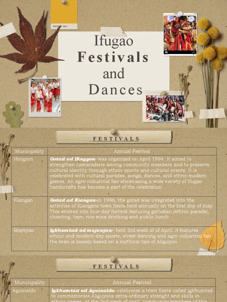 Ifugao Festivals | PDF | Dances | Festival